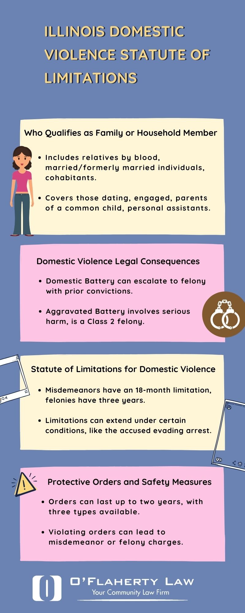 Illinois Domestic Violence Statute Of Limitations